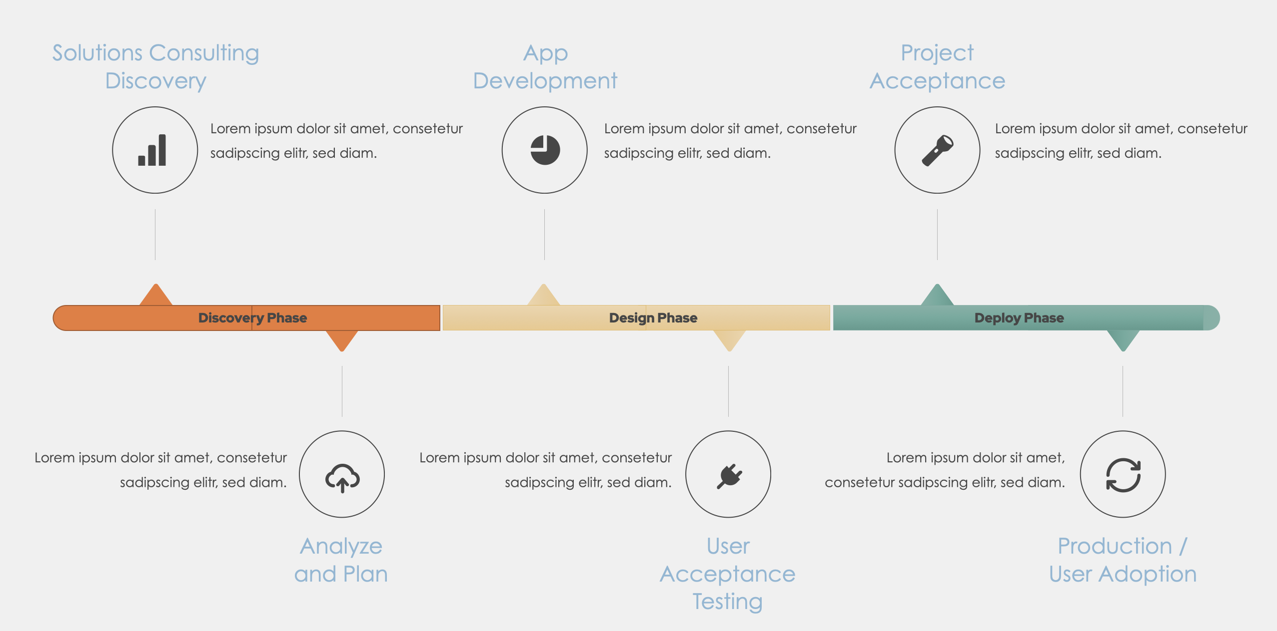 Custom App Development & Quickbase Solutions - Sympo Services