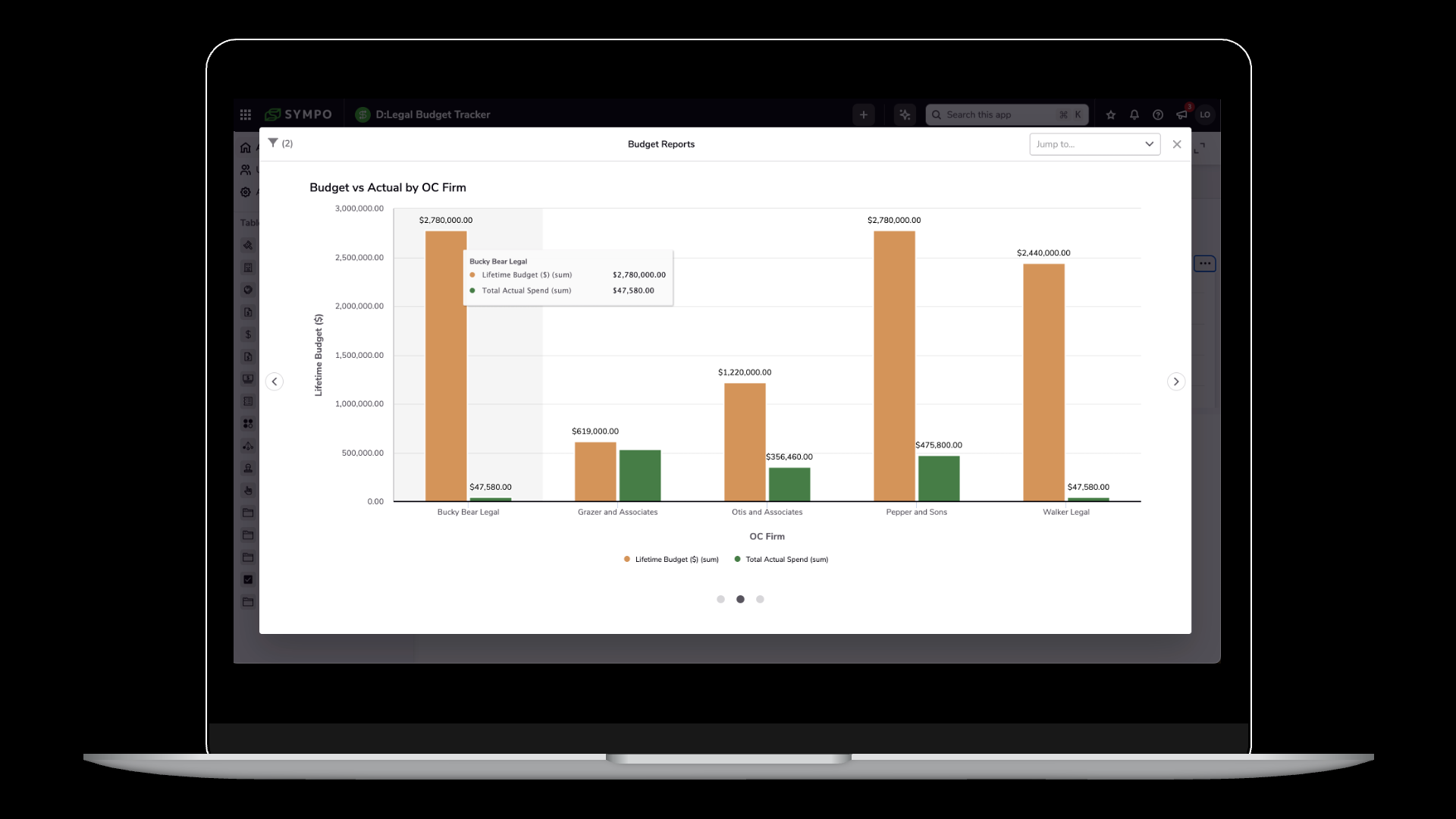 Legal Budget Tracker - Case Study